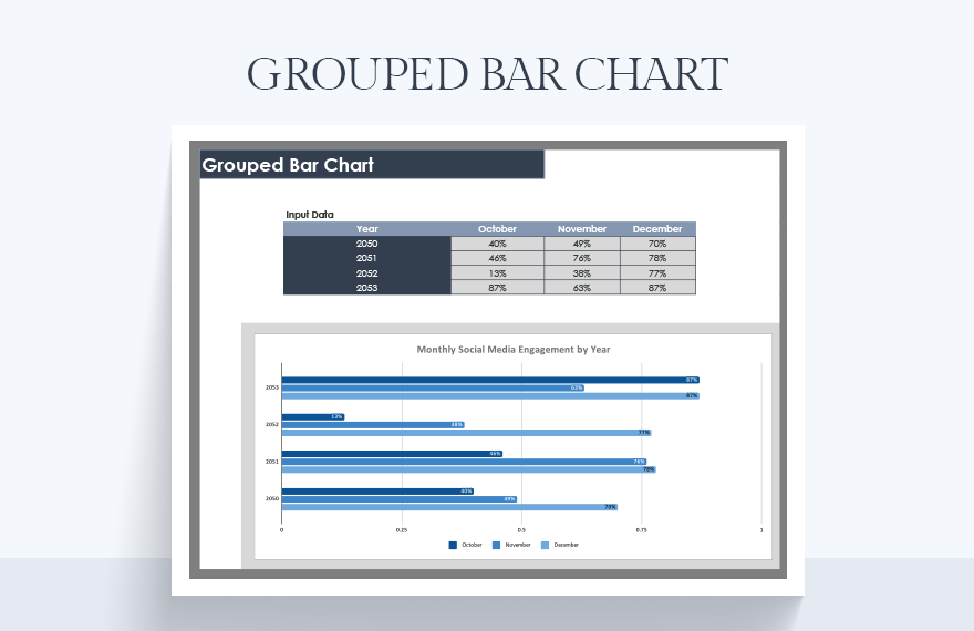 Grouped Bar Chart Google Sheets Excel Template