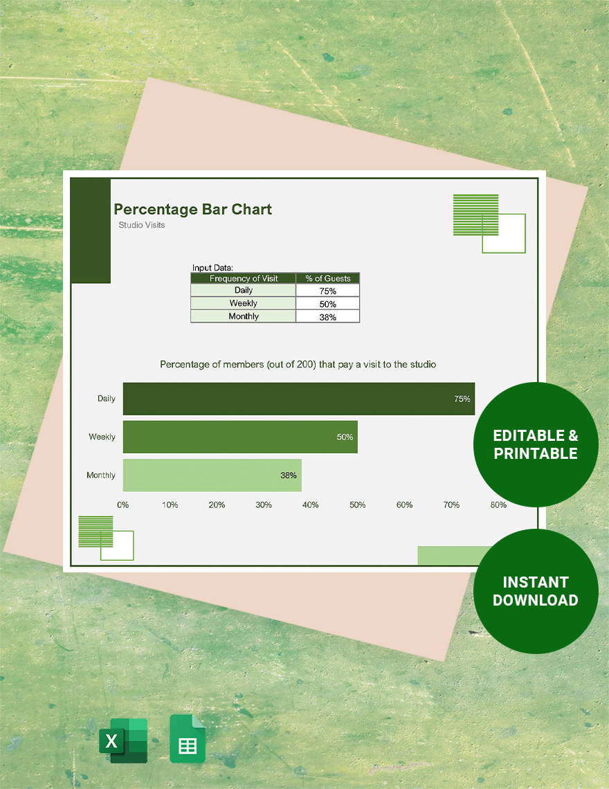Percentage Bar Chart Google Sheets Excel Template
