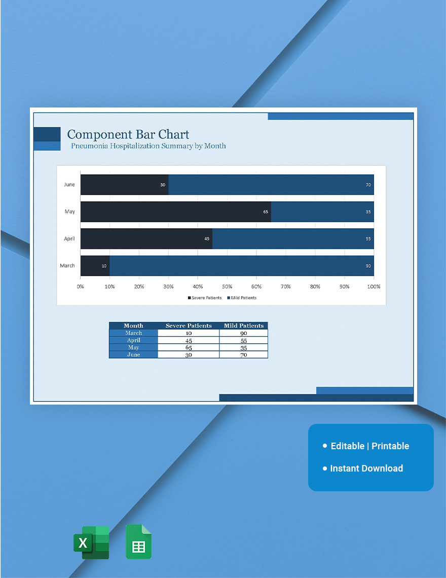 Component Bar Chart Google Sheets Excel Template