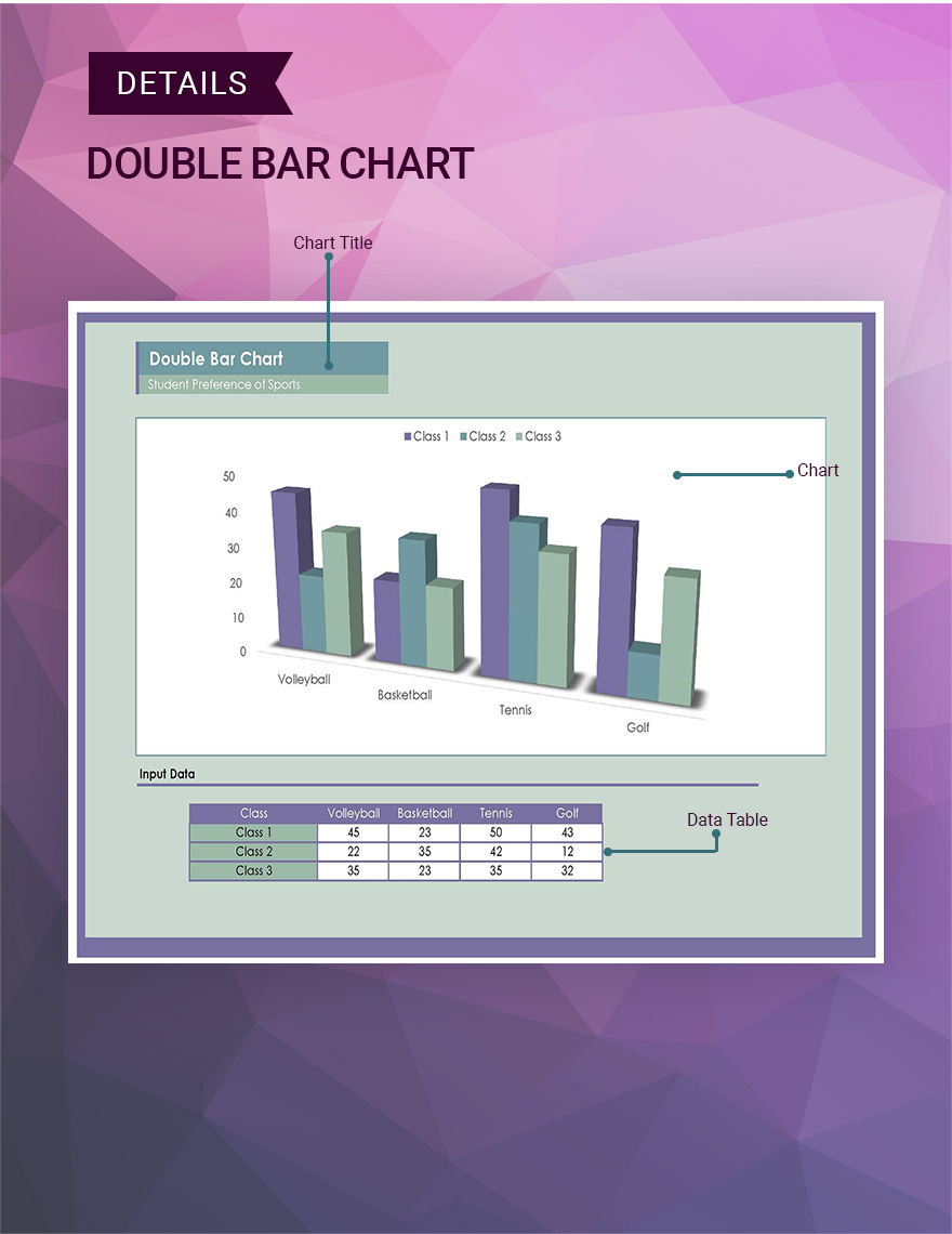Double Bar Chart Google Sheets Excel Template