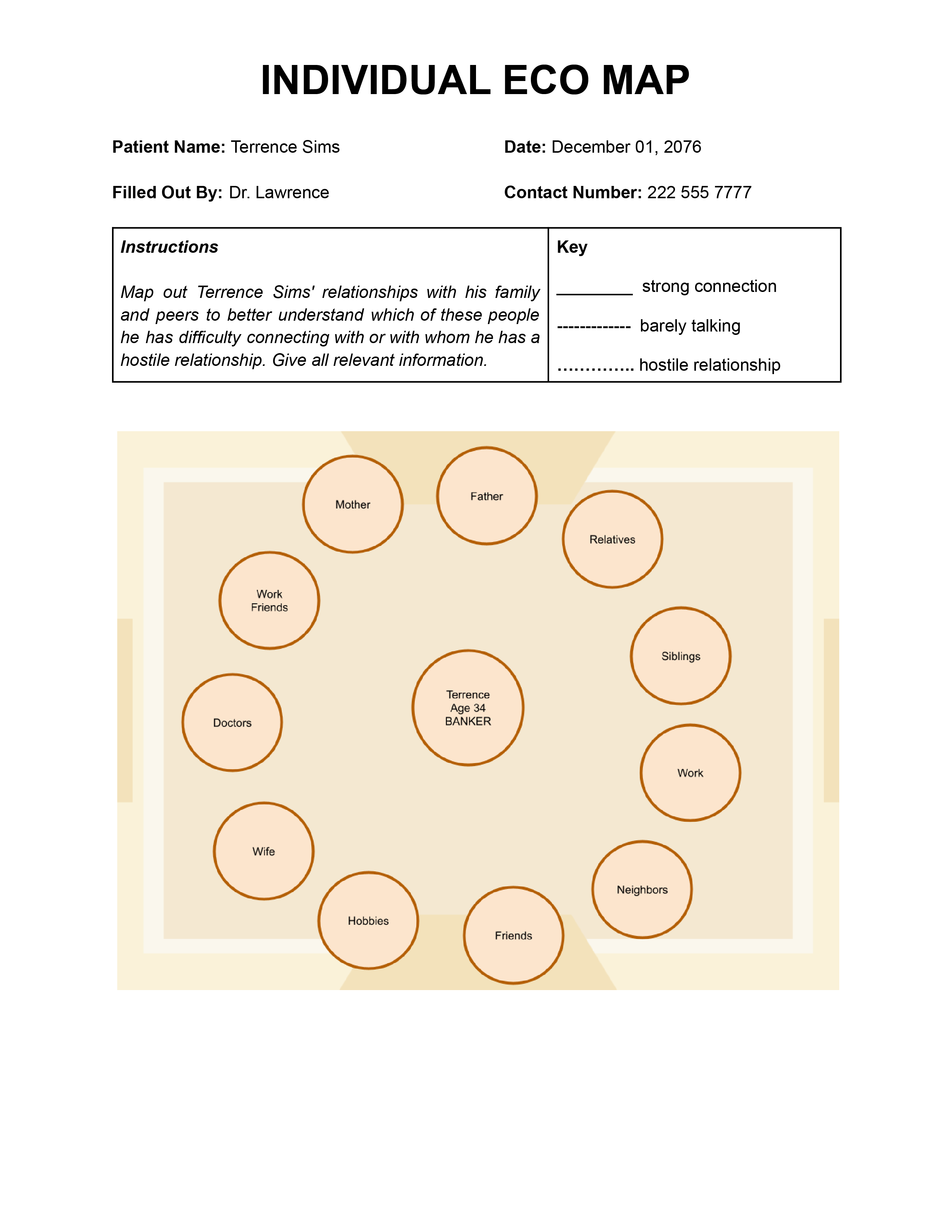 FREE Ecomap Template Download In Word Google Docs Apple Pages PPT