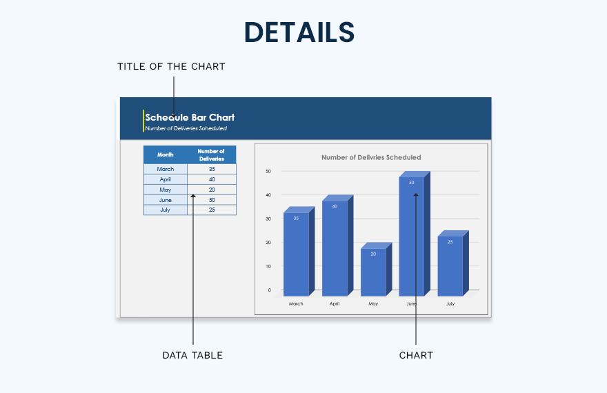 Schedule Bar Chart - Google Sheets, Excel | Template.net