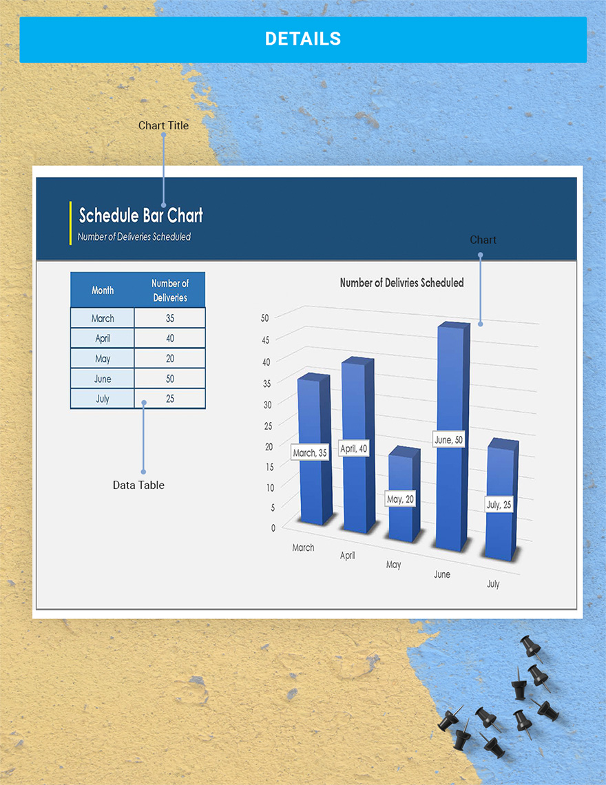 Schedule Bar Chart Google Sheets Excel Template