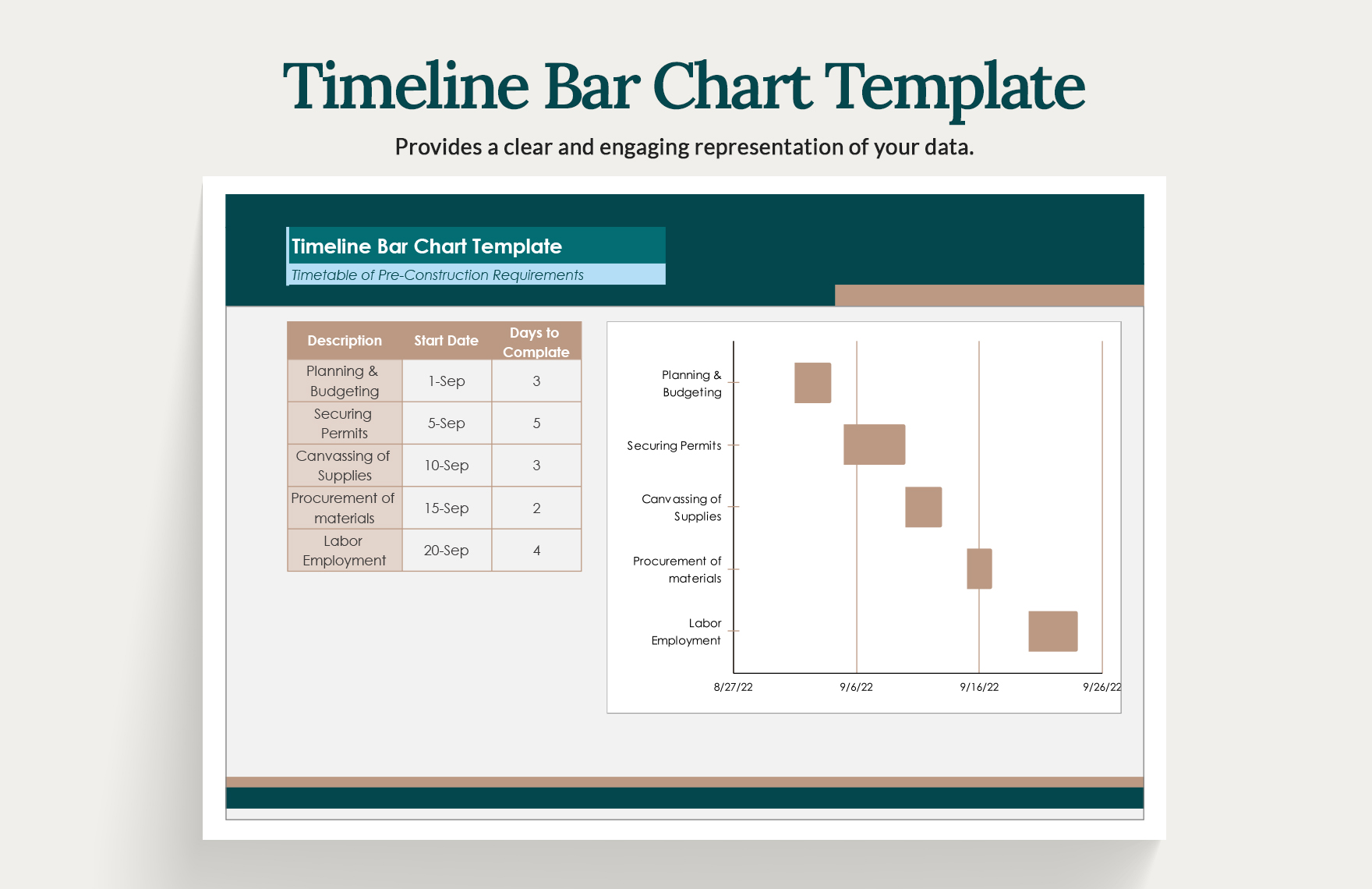 Free Timeline Bar Chart Template Download In Excel Google Sheets 