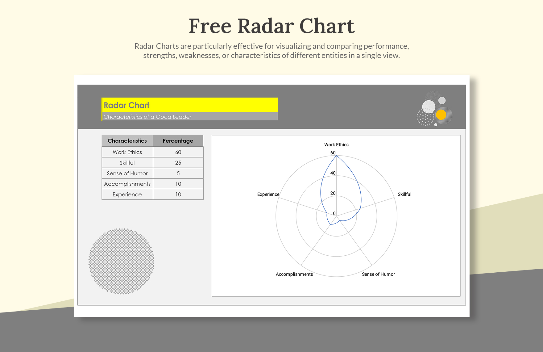 Radar Chart In Excel Google Sheets Download Template