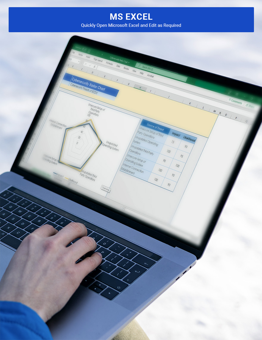 Cybersecurity Radar Chart - Google Sheets, Excel | Template.net