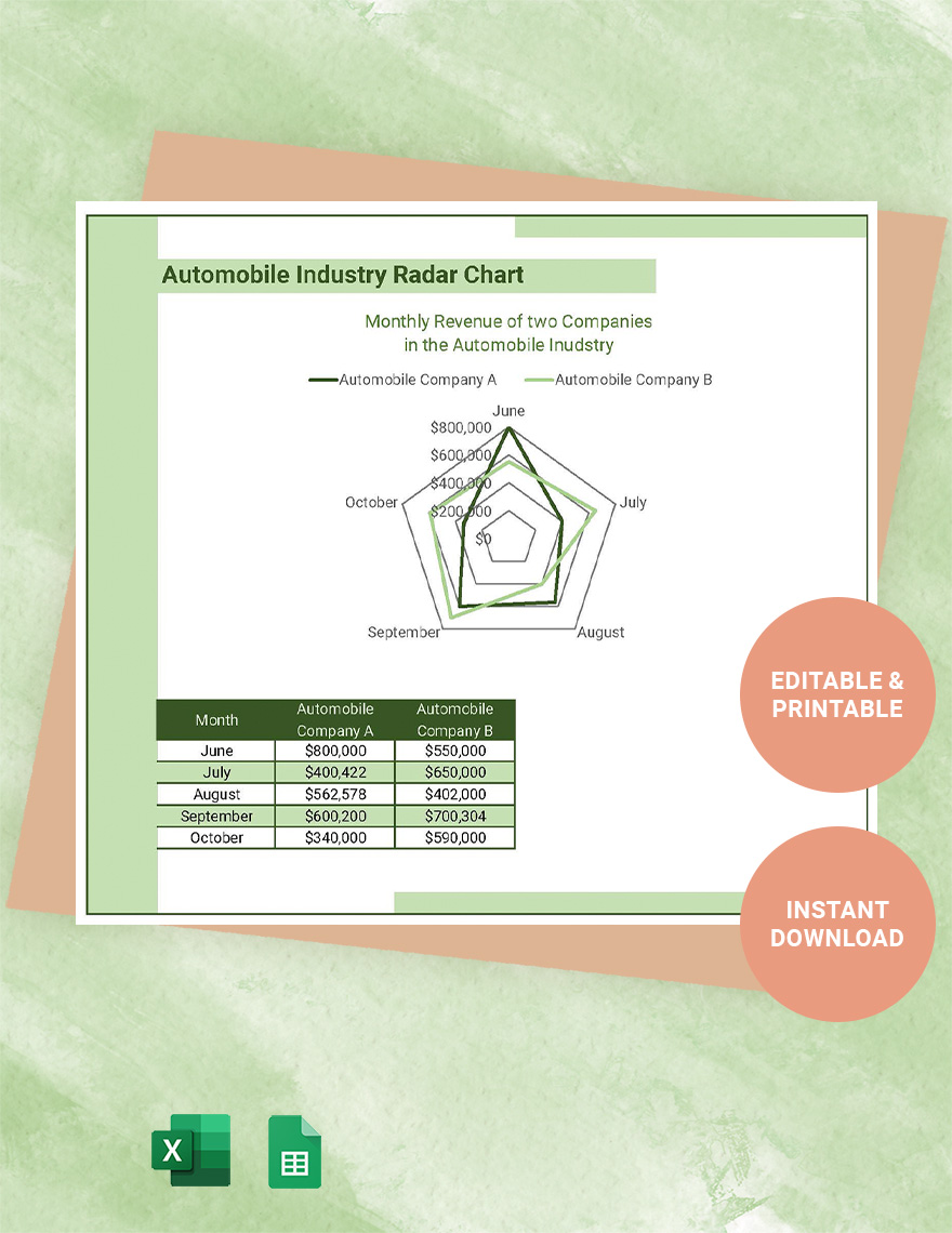 Automobile Industry Organizational Chart Template - Google Docs, Word ...