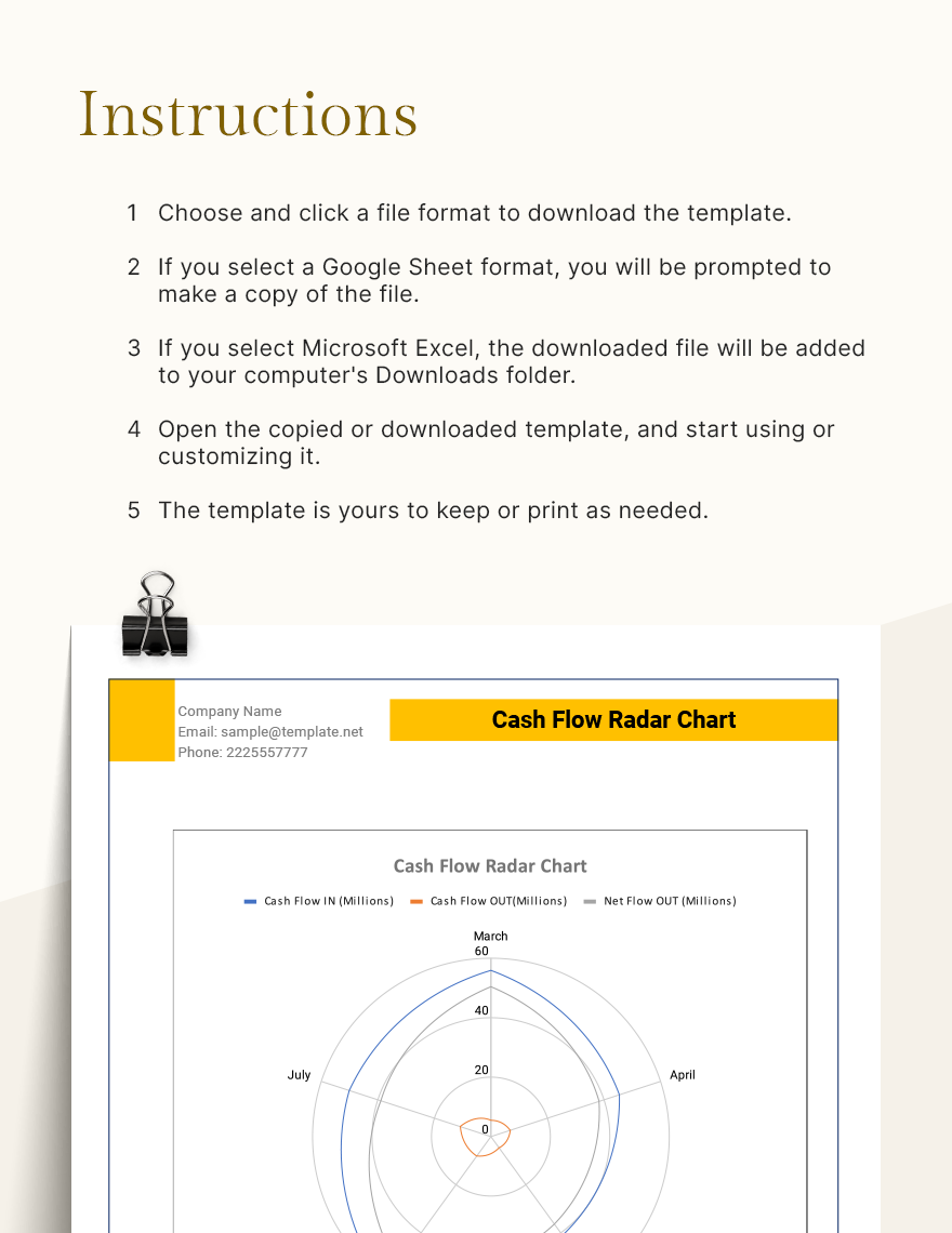 Cash Flow Radar Chart - Google Sheets, Excel | Template.net
