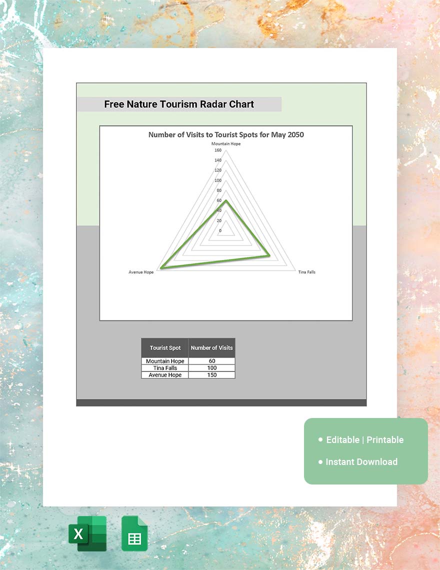 Free Nature Tourism Radar Chart - Google Sheets, Excel | Template.net