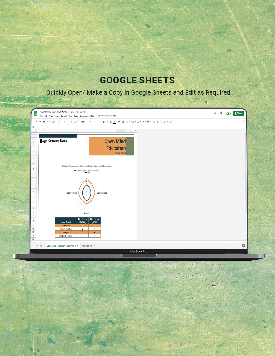 Open Mind Education Radar Chart - Google Sheets, Excel | Template.net
