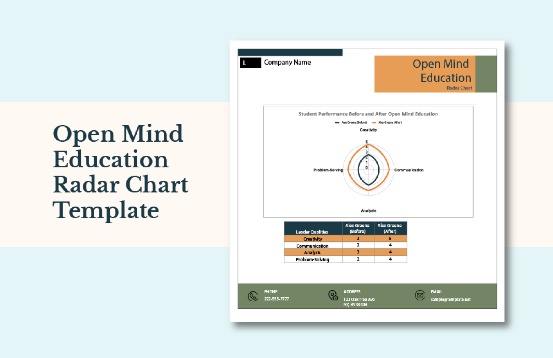 Free Open Mind Education Radar Chart - Download in Excel, Google Sheets | Template.net
