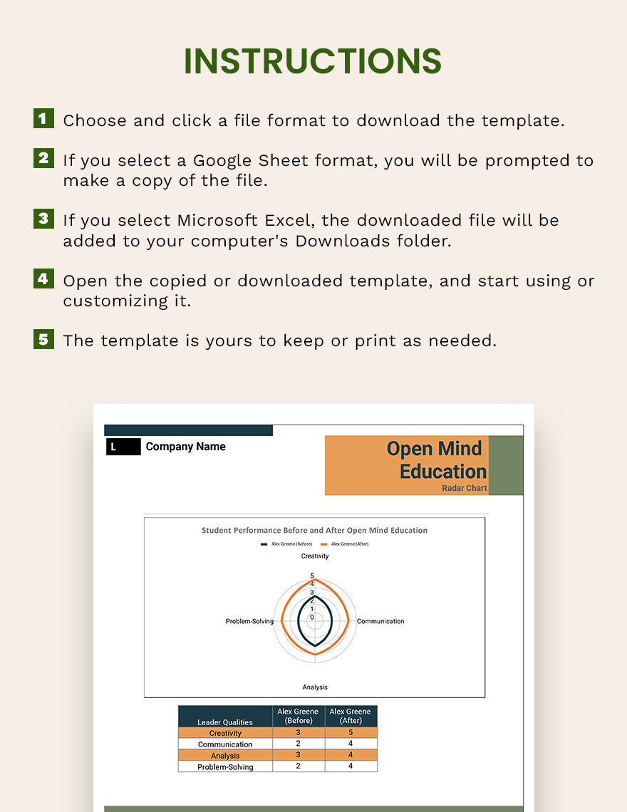Open Mind Education Radar Chart - Google Sheets, Excel | Template.net