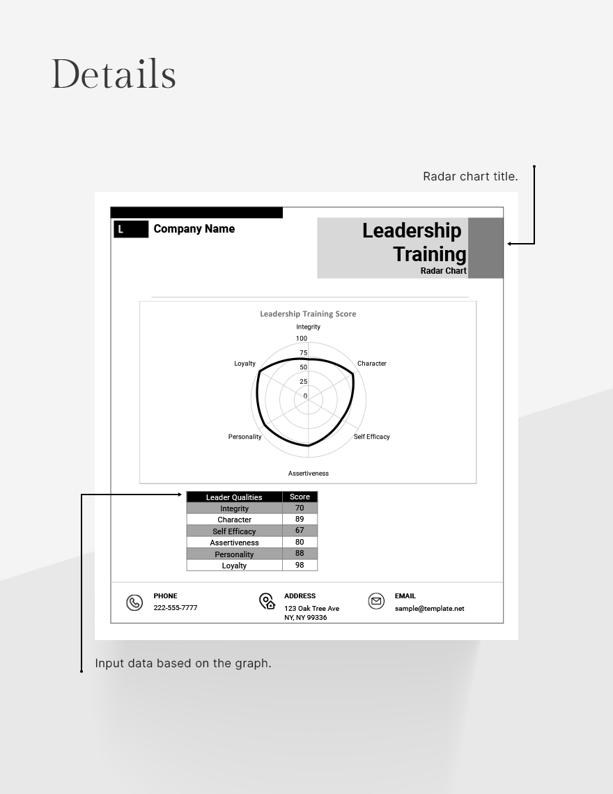 Leadership Training Radar Chart - Excel, Google Sheets | Template.net