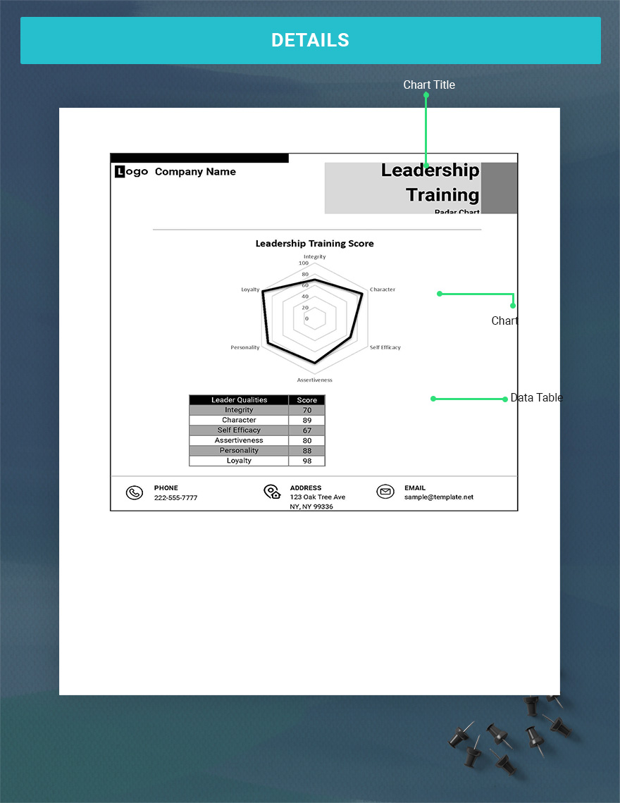 Leadership Training Radar Chart - Google Sheets, Excel | Template.net