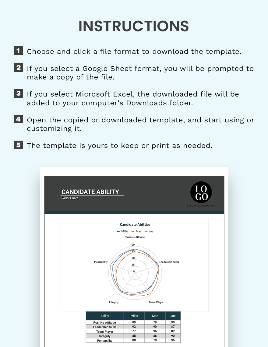 Candidate Ability Radar Chart - Google Sheets, Excel | Template.net