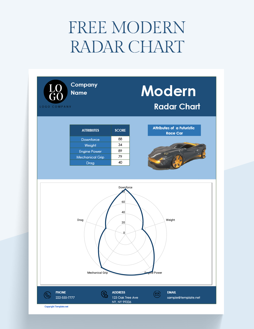 Free Modern Radar Chart - Google Sheets, Excel | Template.net