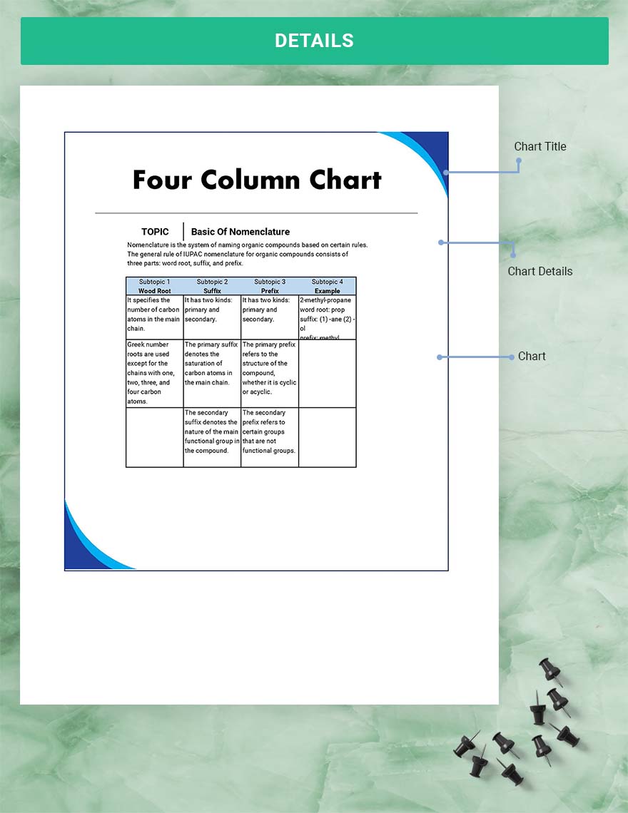 Four Column Chart - Google Sheets, Excel | Template.net