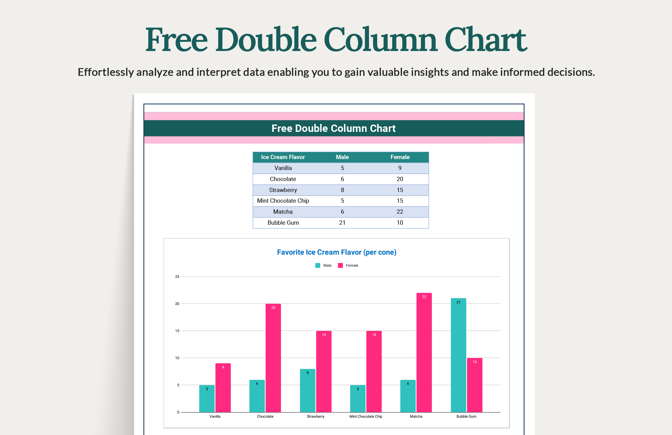 Free Double Waterfall Chart - Excel, Google Sheets | Template.net