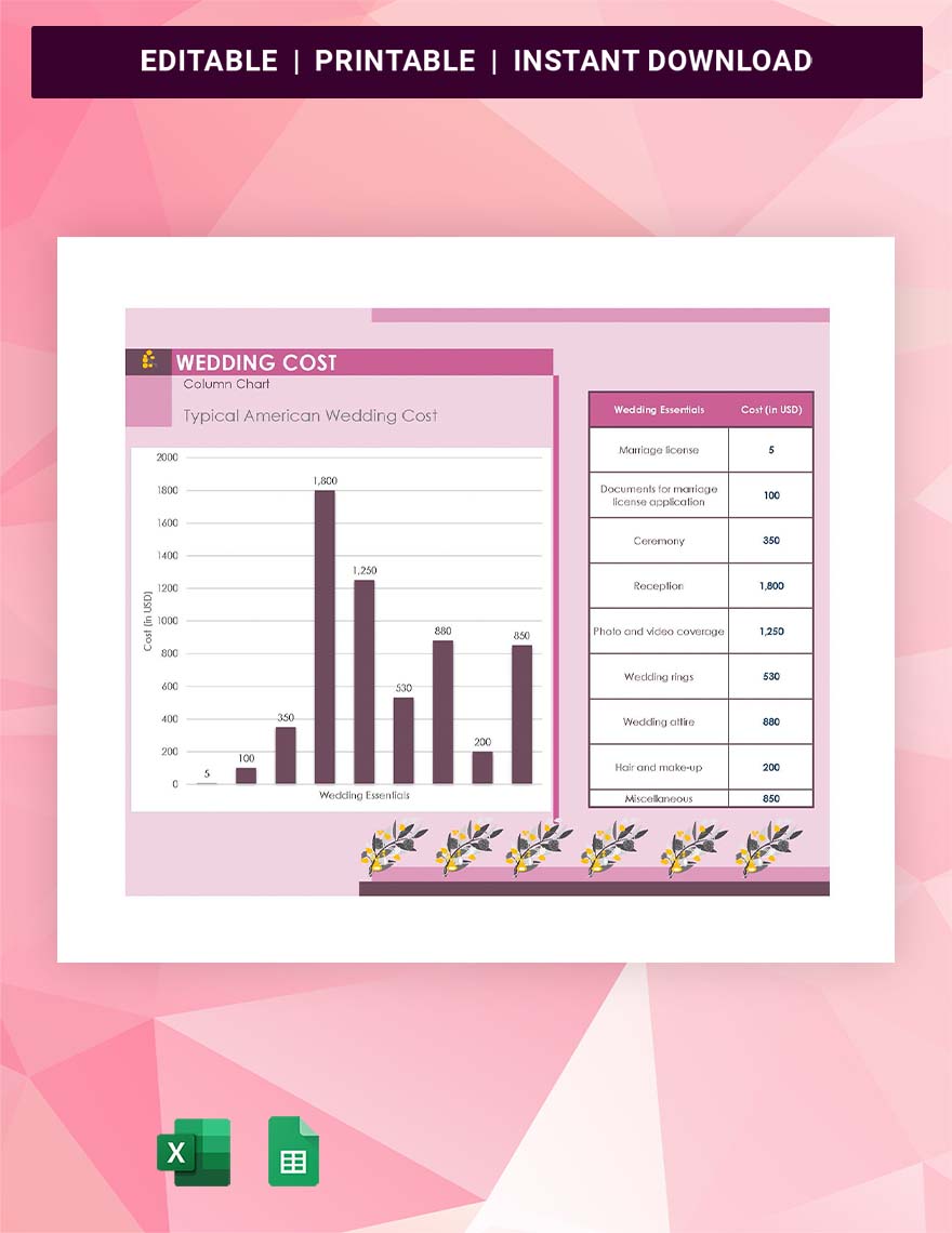 Multi Series Column Chart - Google Sheets, Excel | Template.net