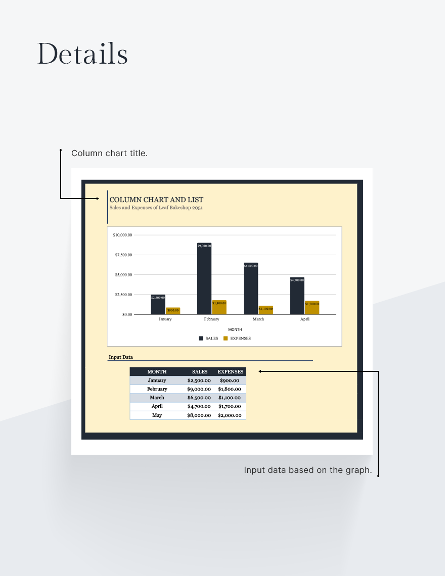 Column Chart and List - Google Sheets, Excel | Template.net