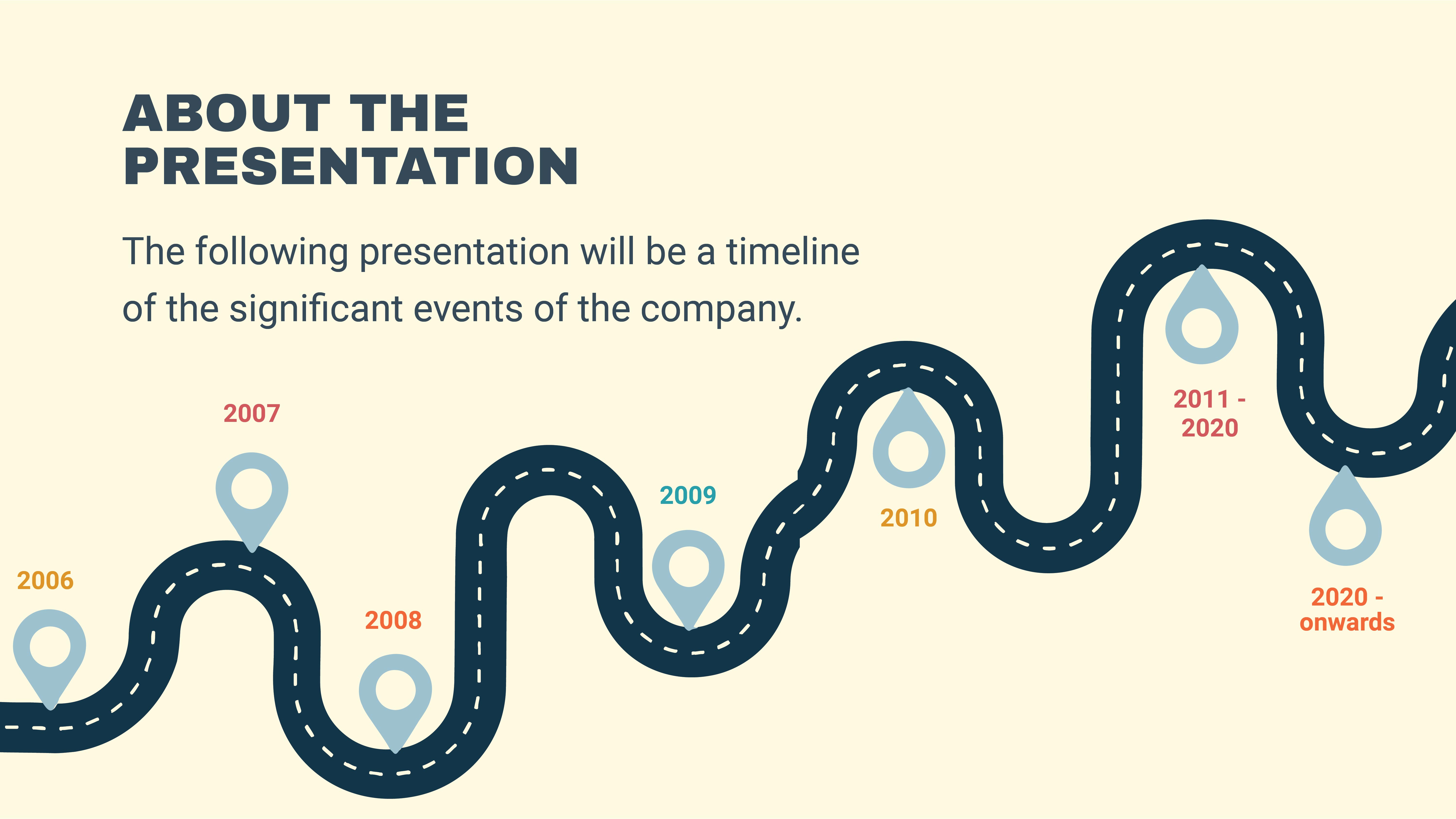 Timeline Infographic Presentation Template - Google Slides, Apple ...