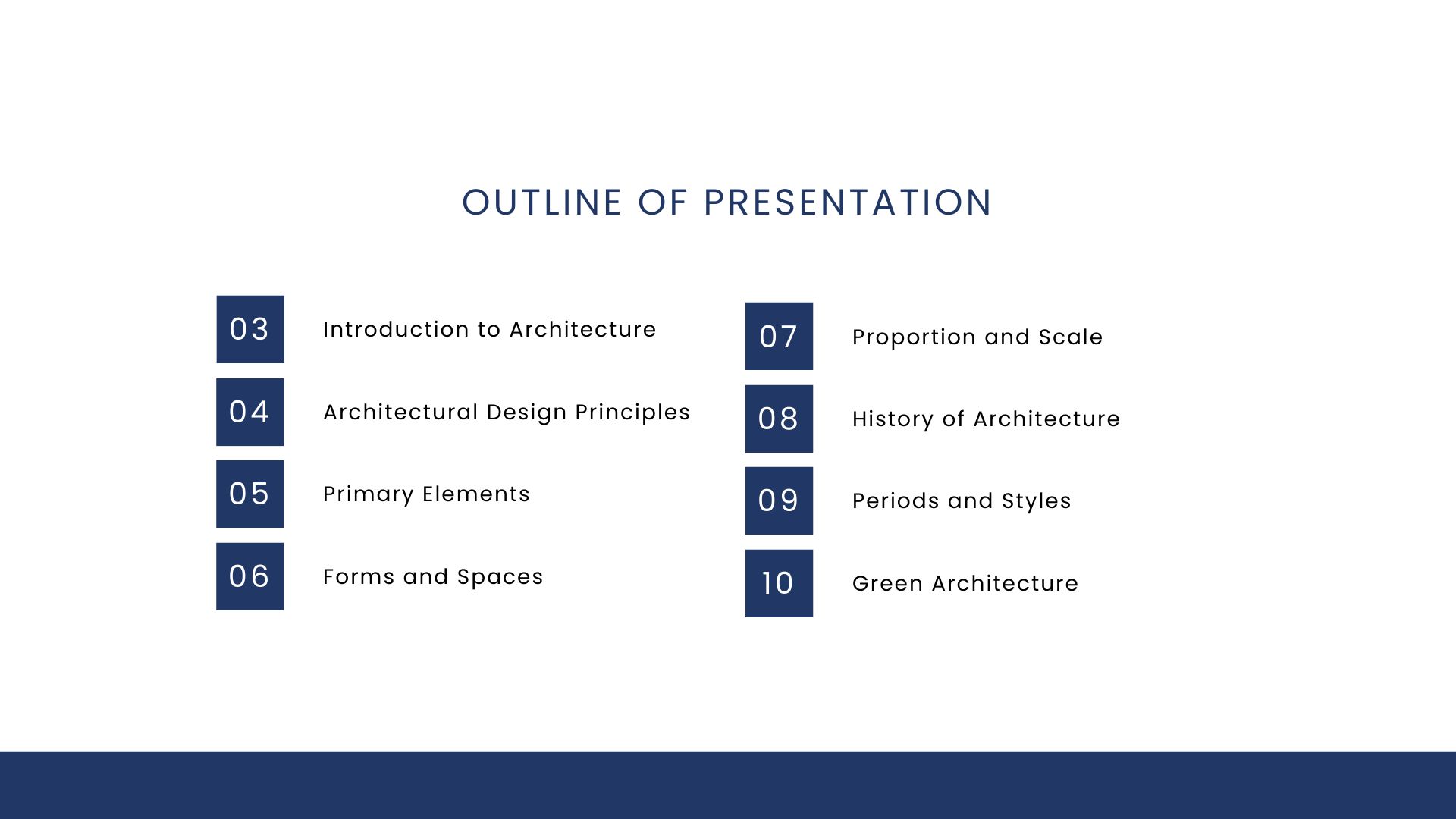 Architecture Infographic Presentation Template - Google Slides, Apple ...