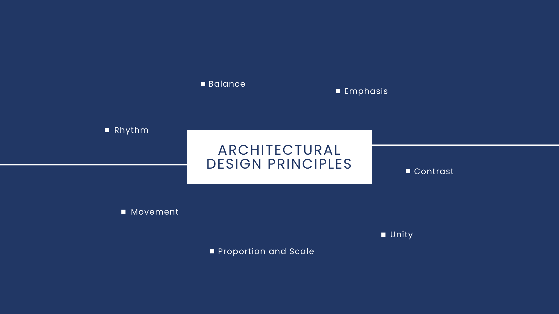 Architecture Infographic Presentation Template - PDF, PowerPoint ...