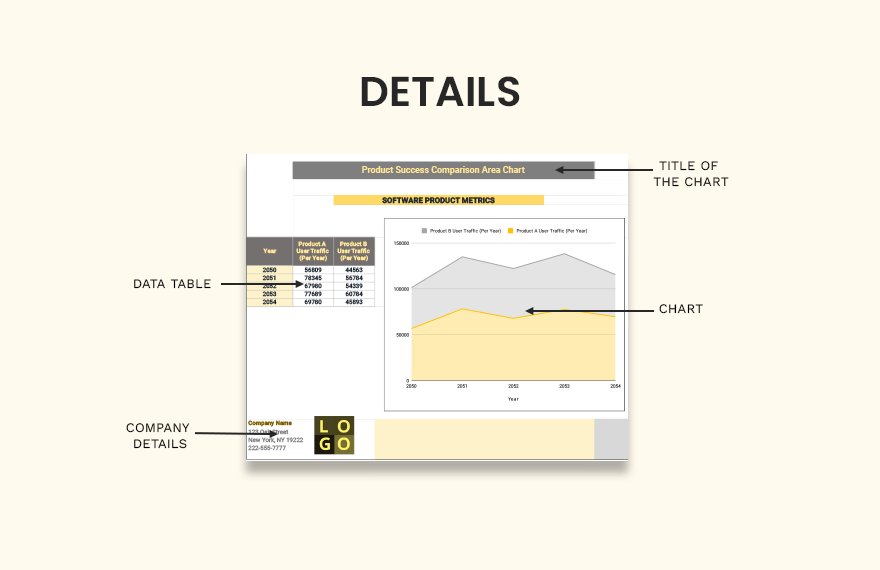 Product Success Comparison Area Chart - Google Sheets, Excel | Template.net