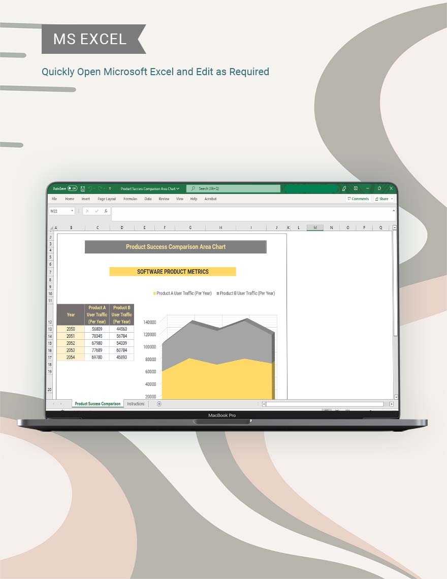 Product Success Comparison Area Chart - Google Sheets, Excel | Template.net