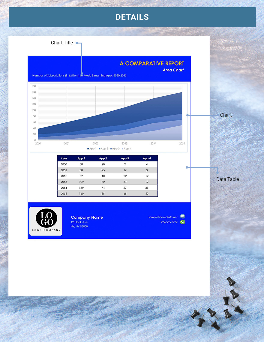 A Comparative Report Area Chart - Google Sheets, Excel | Template.net