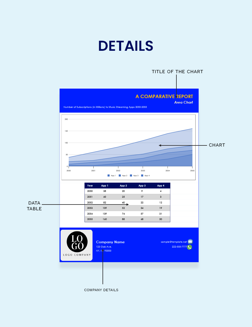 A Comparative Report Area Chart - Google Sheets, Excel | Template.net