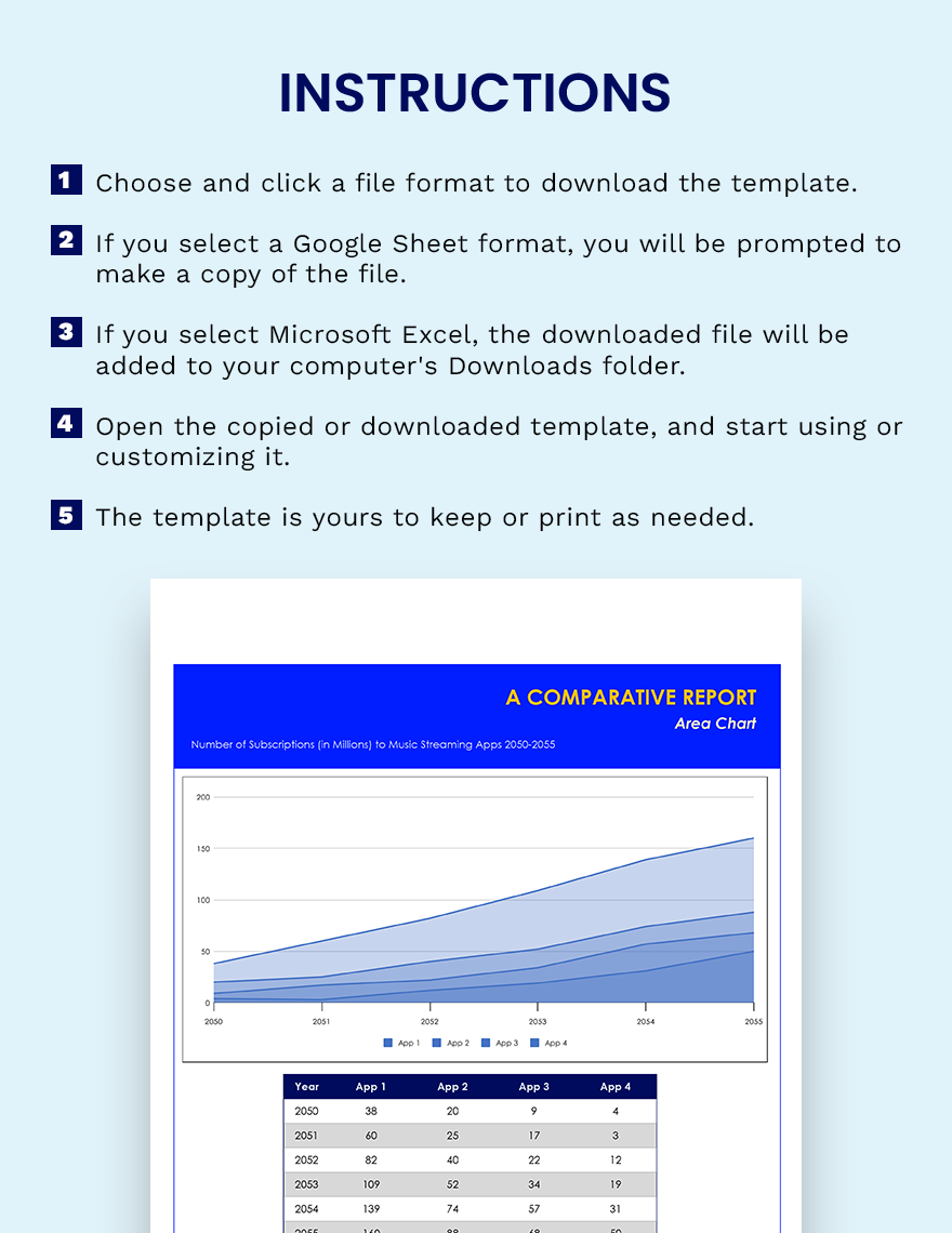 A Comparative Report Area Chart - Google Sheets, Excel | Template.net