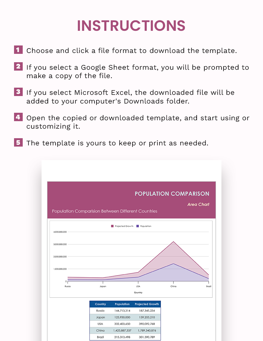 Population Comparison Area Chart - Google Sheets, Excel | Template.net