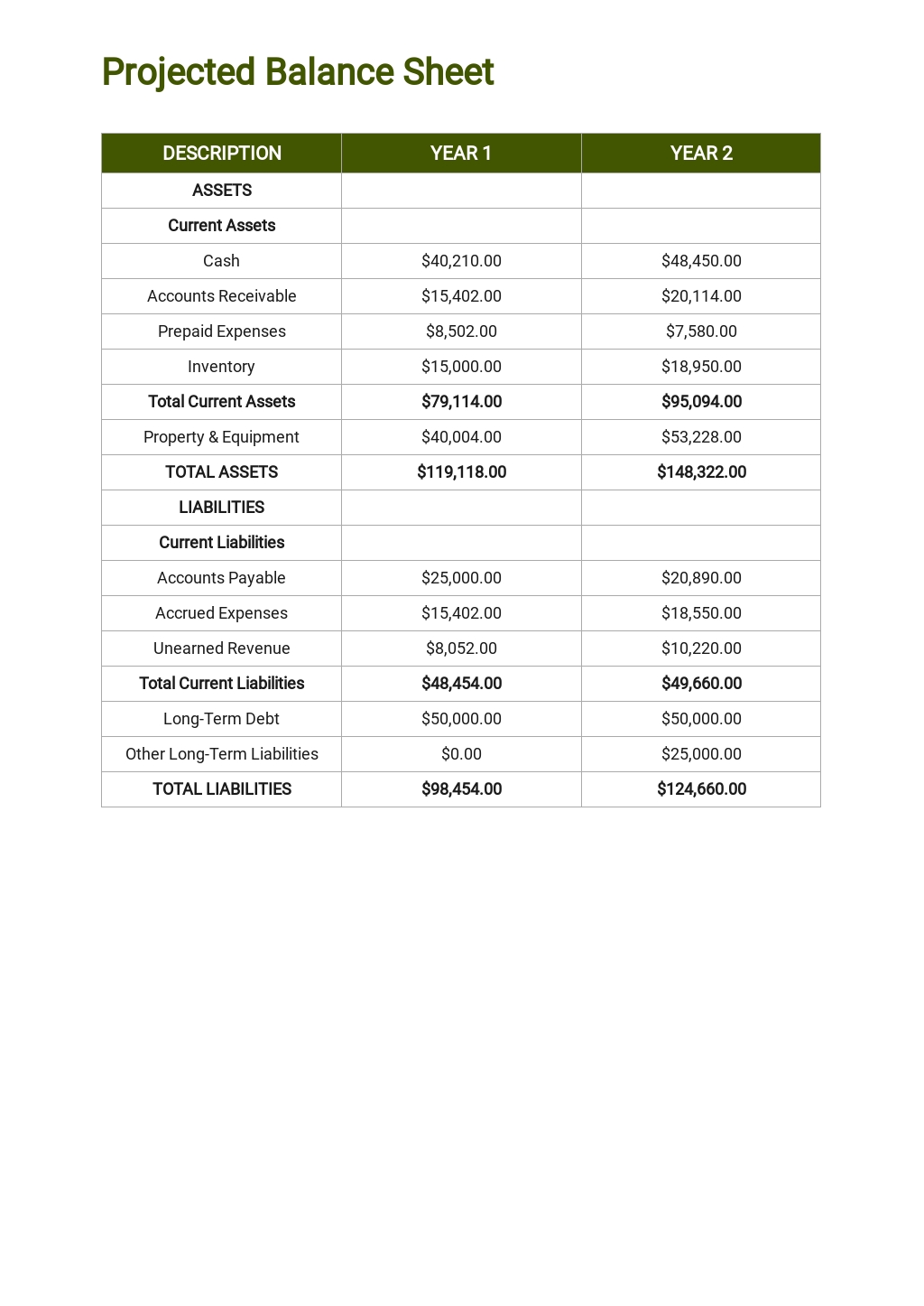 FREE Restaurant Financial Plan Template Google Docs Word Apple 