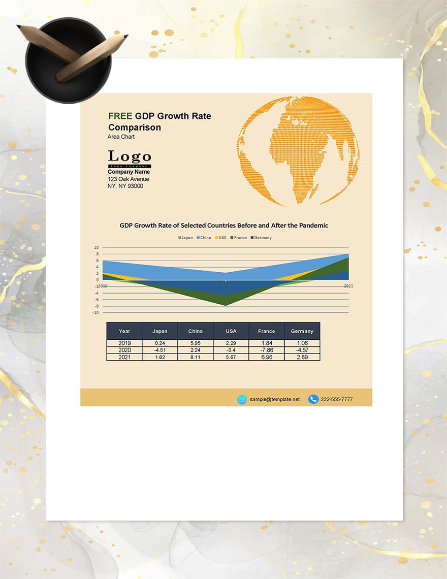 Free GDP Growth Rate Comparison Area Chart - Google Sheets, Excel ...