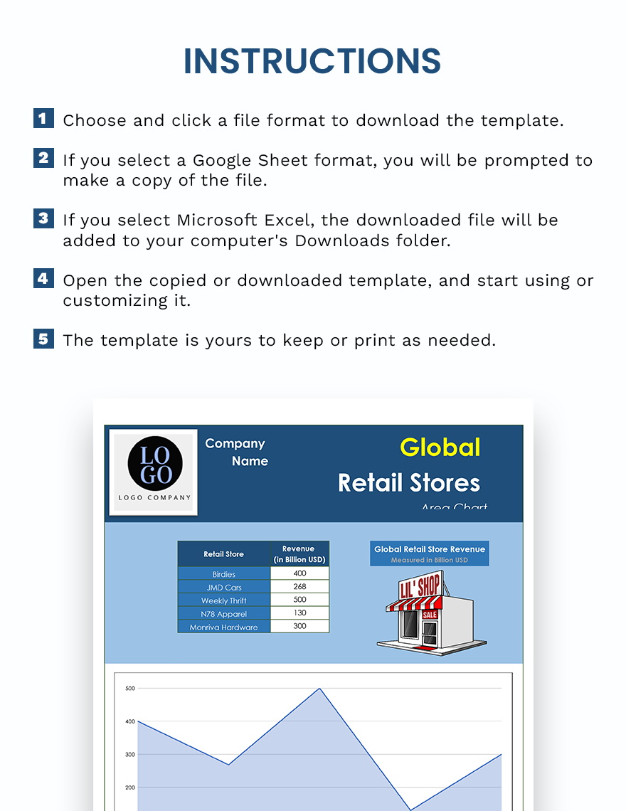 Global Retail Stores Area Chart - Google Sheets, Excel | Template.net