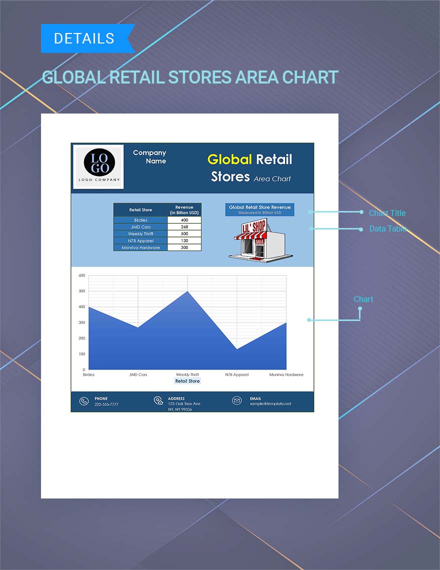 Printable Retail Organizational Chart Template - Google Docs, Word ...