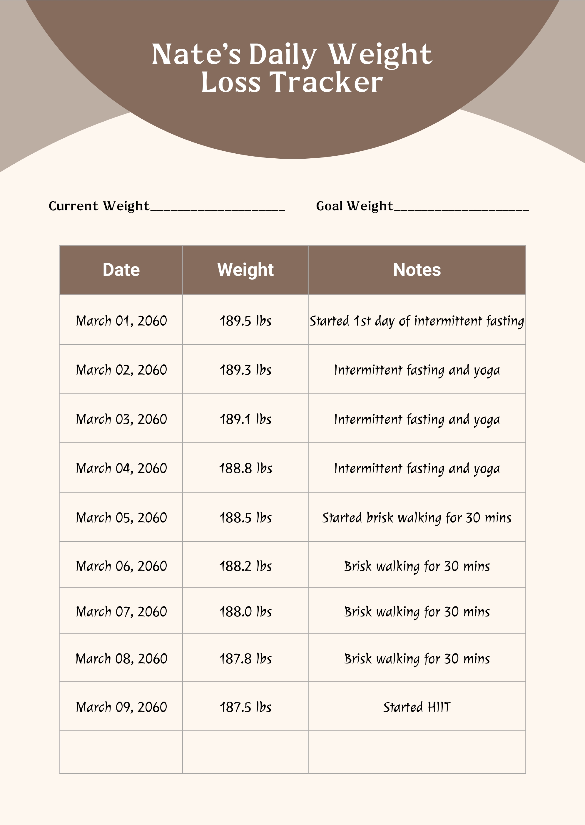 Free Daily Weight Loss Chart Download In PDF Illustrator Template