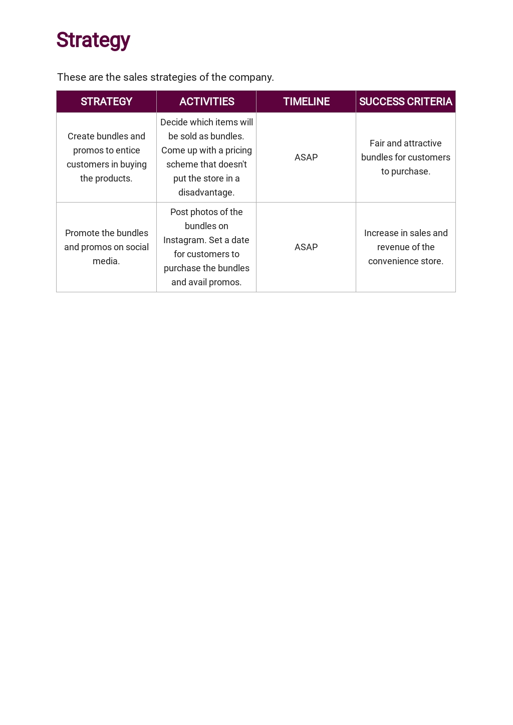 Franchise Business Plan Example