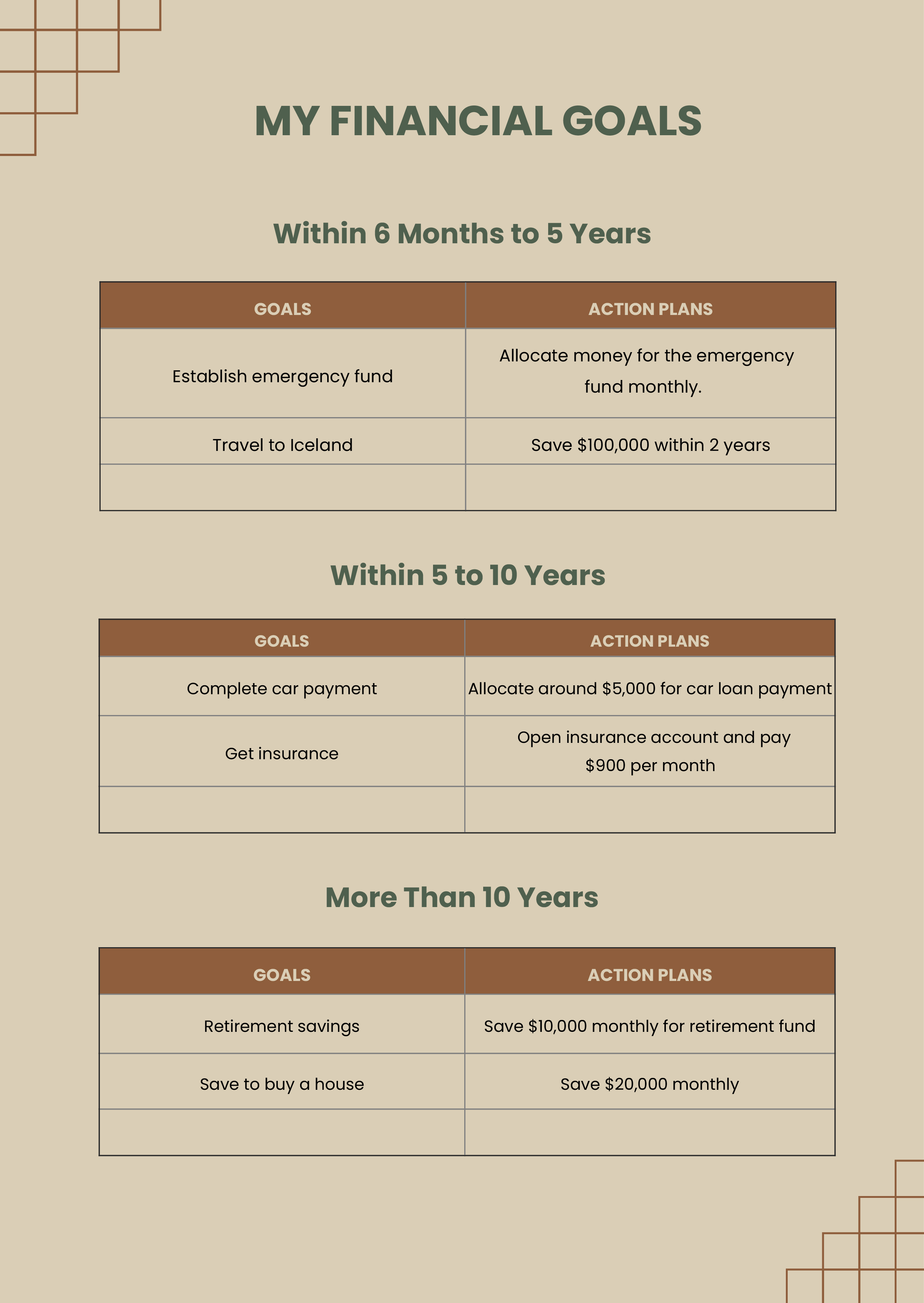Free Fundraising Goal Chart Template - Download in PDF, Illustrator ...