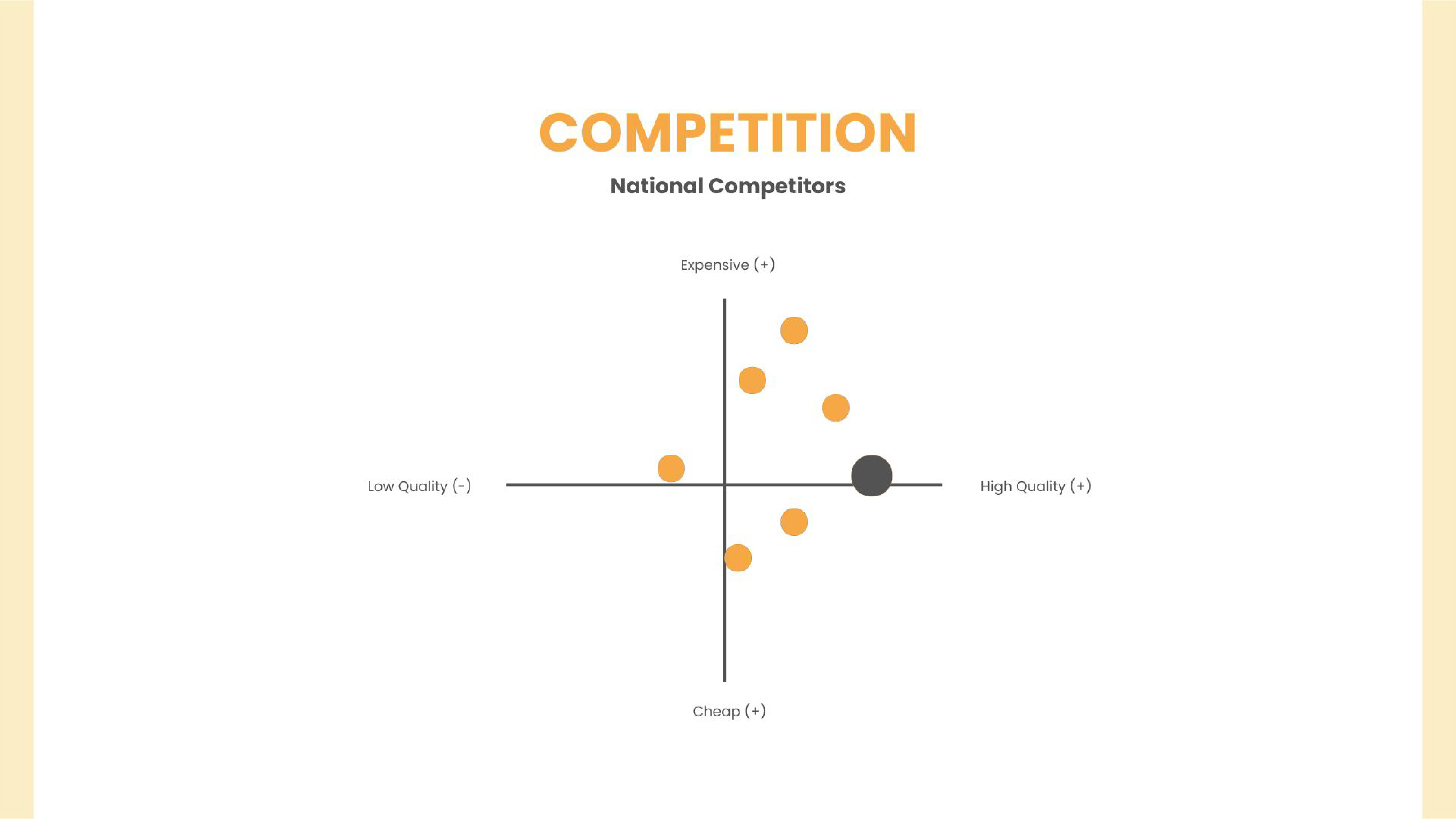 Marketing Strategy Presentation Template Google Slides Apple Keynote