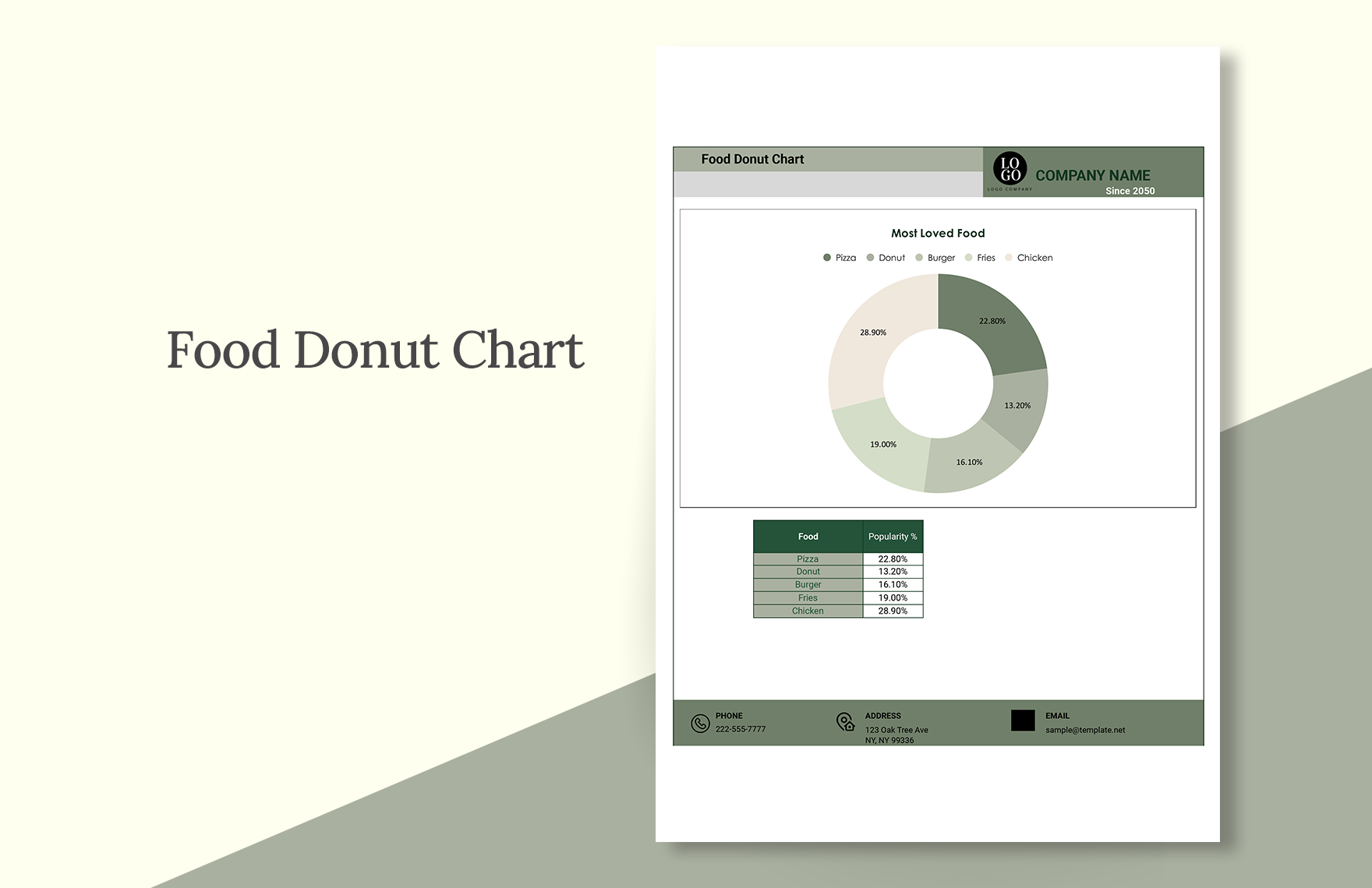 Food Donut Chart Download In Excel Google Sheets Template