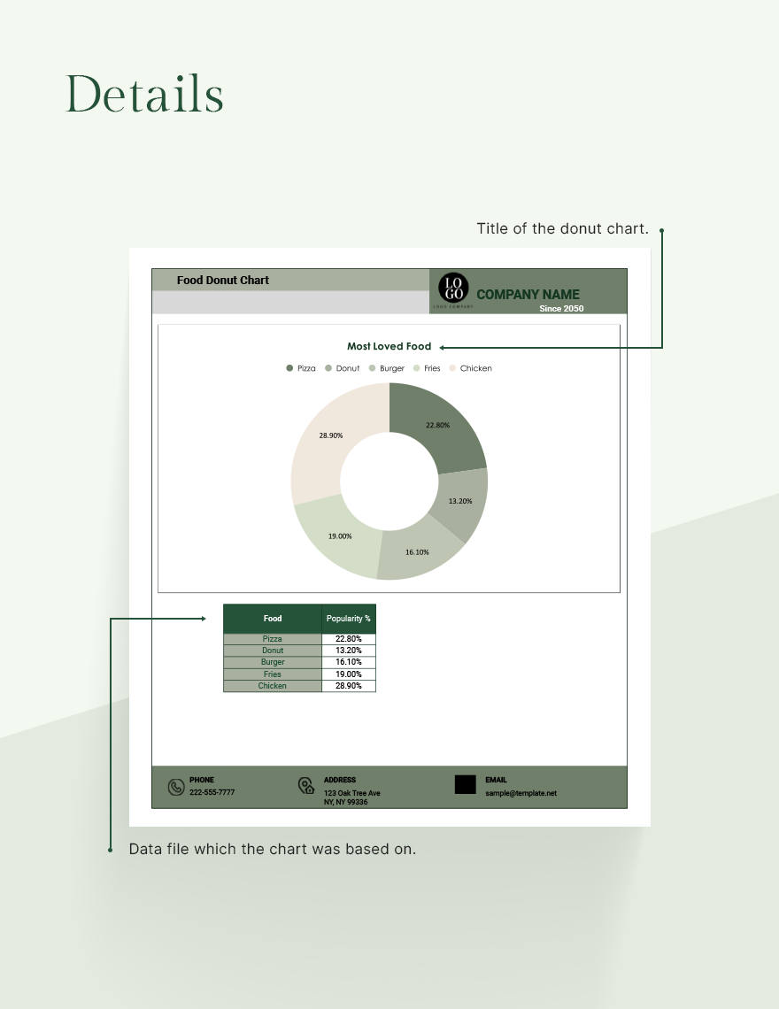 Food Donut Chart - Google Sheets, Excel | Template.net