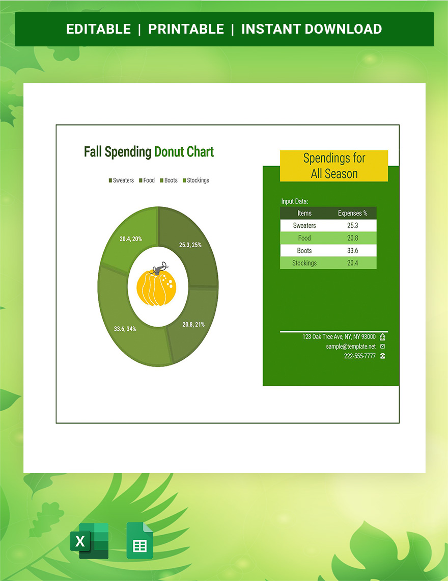 Free Delivery Report Donut Chart - Google Sheets, Excel | Template.net