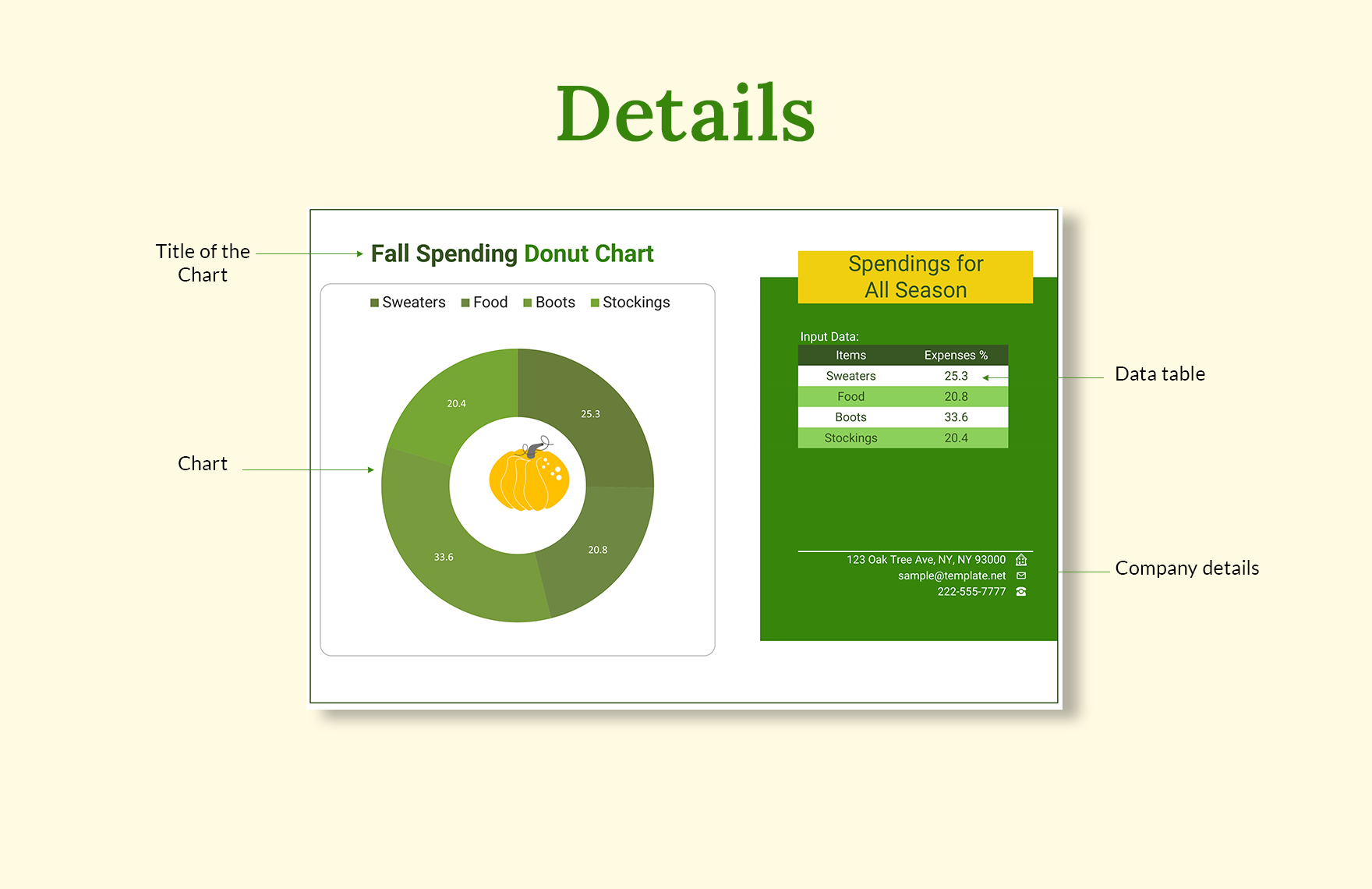 Fall Spending Donut Chart - Excel, Google Sheets | Template.net