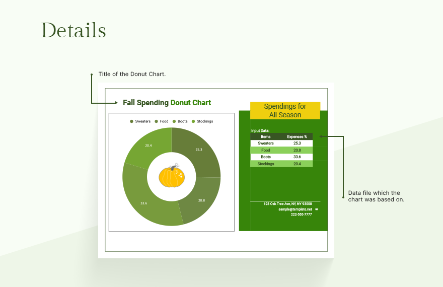 Fall Spending Donut Chart - Google Sheets, Excel | Template.net