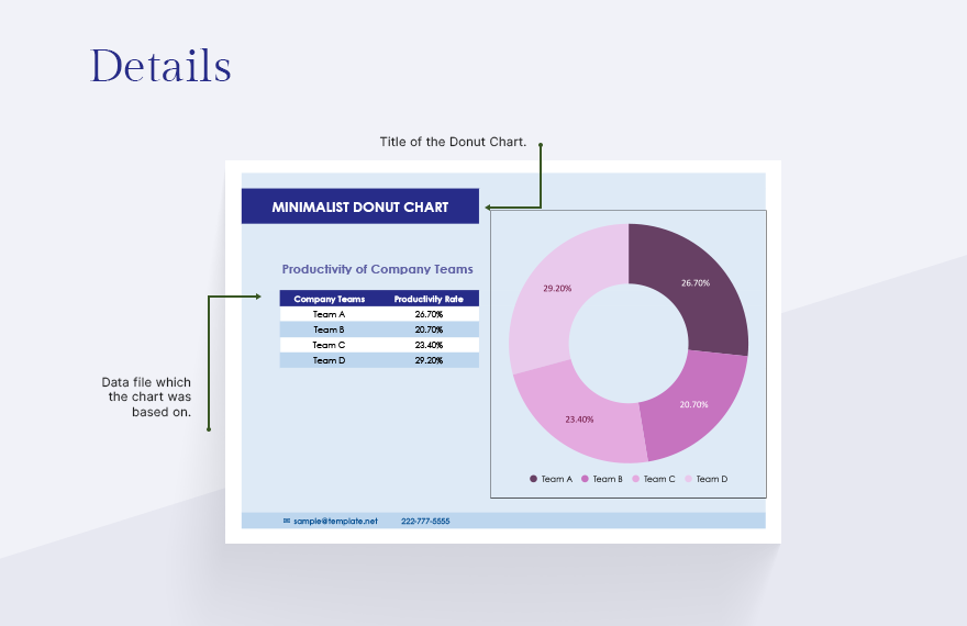 Minimalist Donuts Chart - Google Sheets, Excel | Template.net