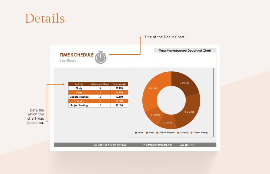 Time Management Doughnut Chart - Google Sheets, Excel | Template.net
