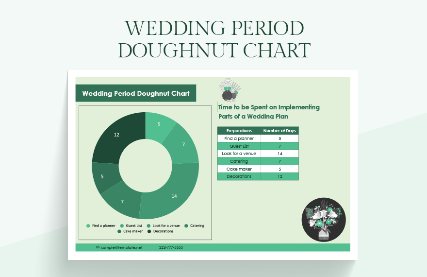 Resort Service Usage Doughnut Chart - Google Sheets, Excel | Template.net Resort Service Usage Doughnut Chart - Google Sheets, Excel | Template.net