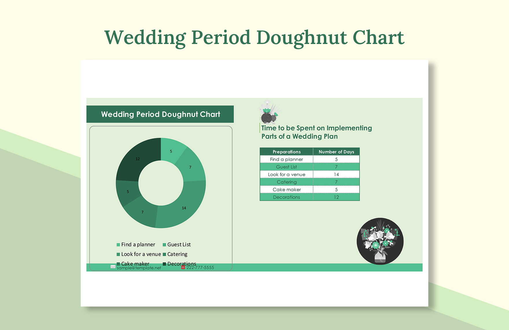 Free Wedding Period Doughnut Chart Download In Excel Google Sheets Template